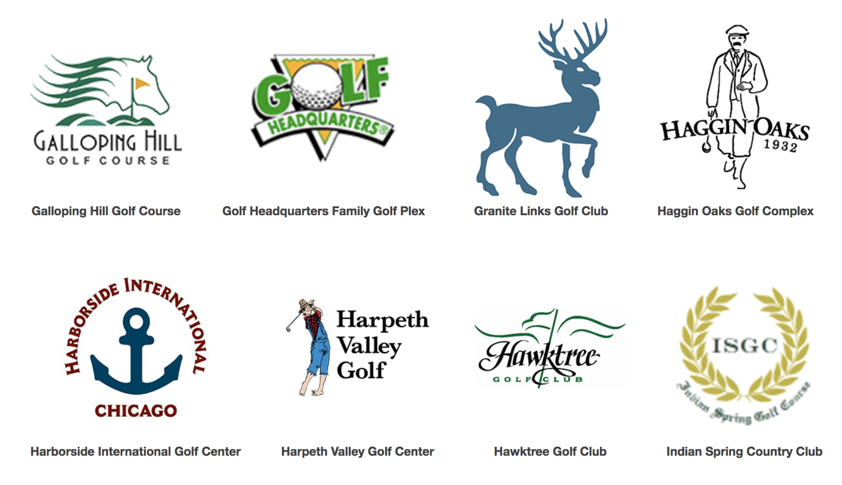 Honoring 2020 GRAA Top 50 Public Facilities - Golf Range Association